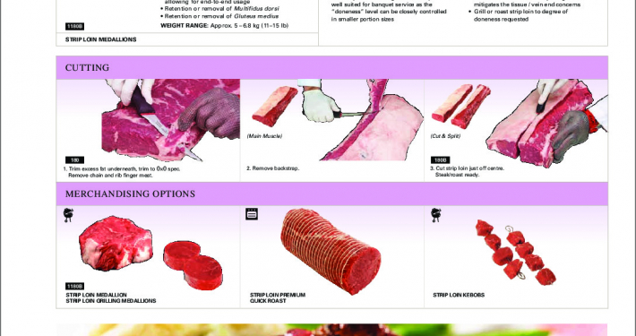 Canadian Beef Connect Innovate + Inspire | We put the best of Canada in ...