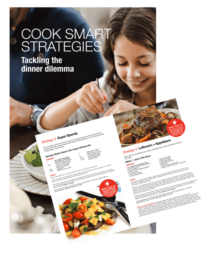 Canada Beef Resources - Canadian Beef | Canada Beef